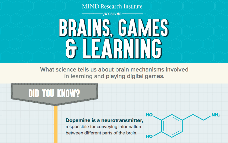 12 Tips to Maintain Brain Health - 12StoryLibrary.com